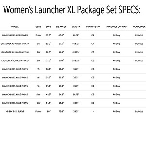 WmnCGLaunchrXLHaloSetBlk/PnkRH