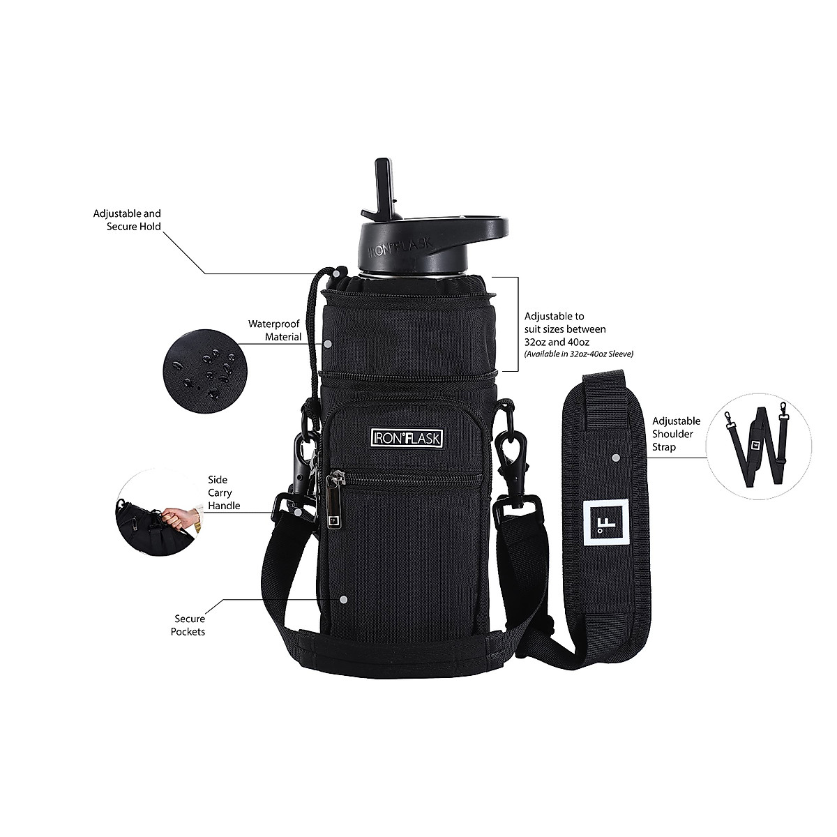 IRON °FLASK Carrier, Holder, Sleeve - Fits Insulated Stainless Steel Sports Water Bottle, Adjustable Shoulder Strap, Holder Bag Case Pouch Cover 32-40 Oz