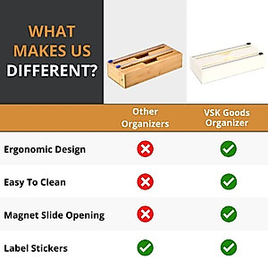 VSK Goods 2 in 1 Foil and Plastic Wrap Organizer with Cutter; Aluminum Foil Dispenser; Cling Wrap Dispenser with Cutter; Foil Organizer for Drawer; Kitchen Wrap Organizer; Plastic Wrap Organizer