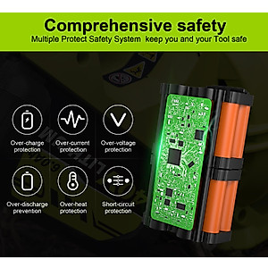 Replacement for Ryobi 40V Battery 6.0Ah Compatible with Ryobi 40 Volt Battery OP4040 OP40401 OP4026 OP40261 OP4050 OP40201 OP40601 Compatible with Ryobi Battery 40V Cordless Power Tools 2-Pack