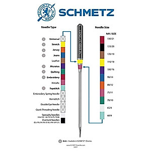 Schmetz Universal Sewing Machine Needles - Size 80/12-2 Cards - 20 Needles