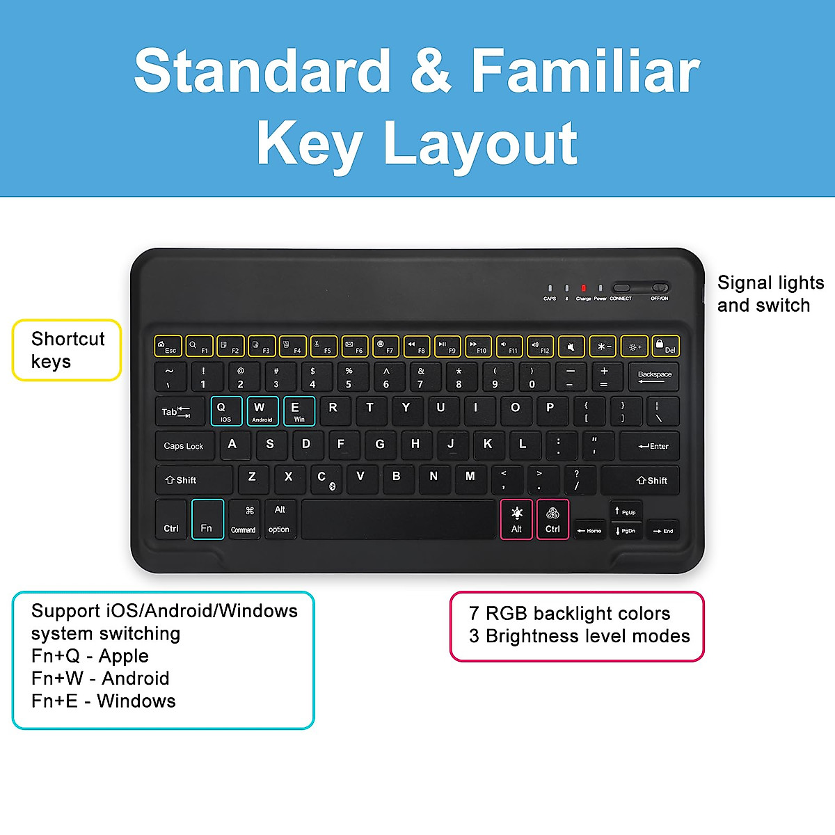 SENGBIRCH iPad Pro 12.9 Case with Keyboard 2nd Generation, for iPad Pro 12.9-inch - 2015 1st, 2017 2nd Generation, (Old Model: A1670/A1671/A1584/A1652), 7 Colors Backlit, with Pencil Holder, Black