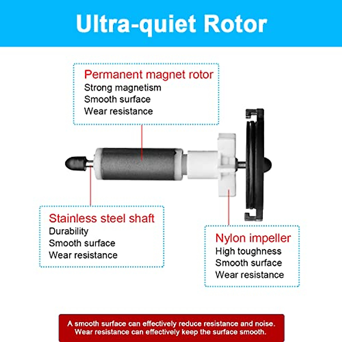 LYQILY 400GPH Ultra Quiet 1500L/H 25W Submersible Water Pump with 6.6ft High Lift for Fountains, Hydroponics, Ponds, Aquariums, Fish Tank