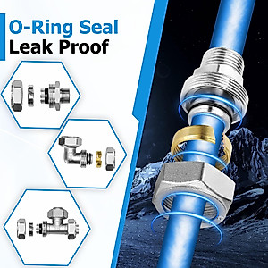 Howaoo Compressed Air Line Kit 3/4" x 100ft, Shop/Garage HDPE-Aluminum Air Line Kit for Connect Air Compressor, Compressed Air Piping System Install Kit Leak-Proof & Easy to Install