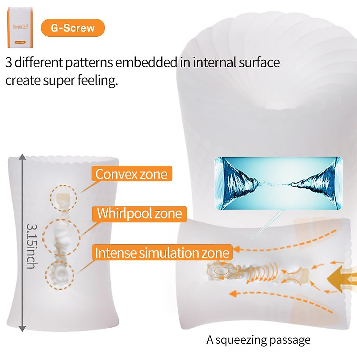 SabenaToy Male Masturbator in Capsule, Easy to Carry Penis Egg Masturbators, Mens Self-Pleasure Toys, Men Sex Toys for Palm Massager, Adult Toys for Glans Stimulator Disposable(G-Wave Purple)