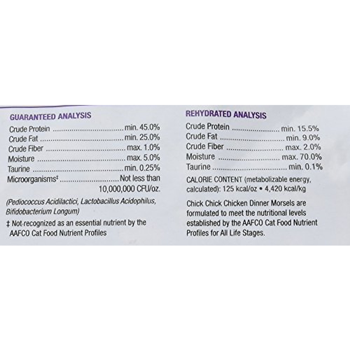 Stella & Chewy’s Freeze-Dried Raw Cat Dinner Morsels – Grain Free, Protein Rich Cat & Kitten Food – Chick Chick Chicken Recipe – 18 oz Bag