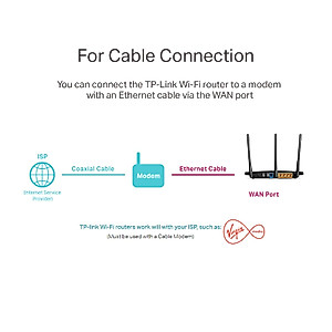 2RY7168 - TP-LINK Archer C7 IEEE 802.11ac Wireless Router (Renewed)