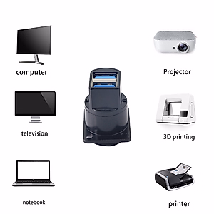 QIANRENON USB 3.0 Socket Dual USB Panel Mount Solderless Connector, USB 3.0 Female to Female Coupler Socket USB Panel Mount Pass Through Adapte for Audio, Video and Optoelectronic Networker