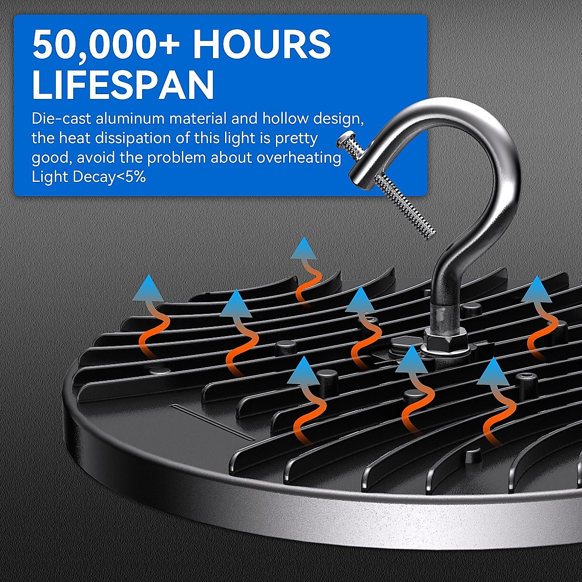 Yihuven UFO LED High Bay Light 150W, 21000lm (600W MH/HPS Equiv.), 5000K Daylight, IP65 Waterproof Commercial LED Shop Lights Fixture with 5' Cable US Plug for Warehouse Workshop Barn Factory, 2 Pack