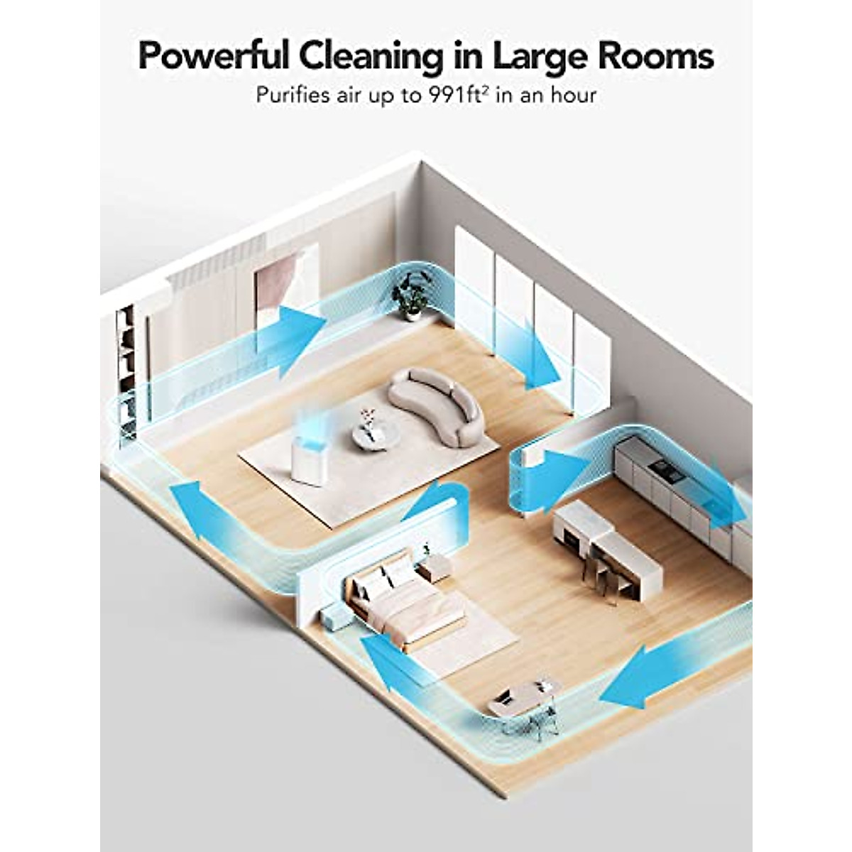 Govee Life Air Purifier Replacement Filter for H7123101, 4 Layers of Defense, 2 Pack