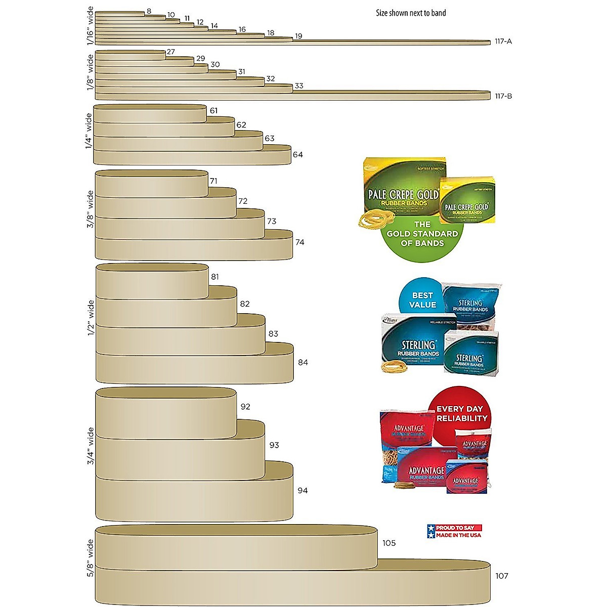 Alliance Rubber 24335 Sterling Rubber Bands Size #33, 1 lb Box Contains Approx. 850 Bands (3 1/2" x 1/8", Natural Crepe)