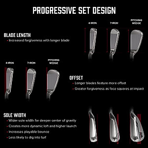 PXG 2022 0211 Chrome Iron Set - RH - Steel S Flex - 5-PW