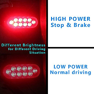 CZC AUTO 6'' LED Waterproof Oval Red Trailer Lights Rear Stop Turn Signal Parking Tail Brake Lights for Trailer Truck RV (Red, 2 Pack)