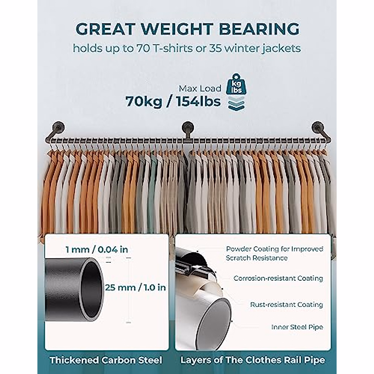 OROPY Clothes Rack, 65.7" Industrial Pipe Clothing Rack for Hanging Clothes, Wall Mounted Heavy Duty Space Saving Garment Rack for Closet Storage, Black, 3 Base