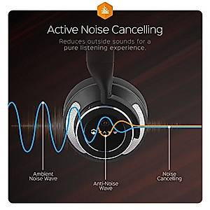 PAWW PW-2016WS03-1 WaveSound 3 Bluetooth Over-Ear Headphones with Microphone (Black)