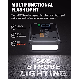 GIMFOOM Jump Starter, 4000A Car Battery Jump Starter with Wall Charger (10L Gas & 10L Diesel Engines), 12V Jump Starter Battery Pack with 3.4 Inch Smart Display, Jump Box with 400 Lumens LED Light