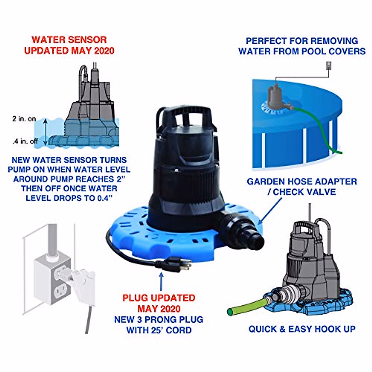 Star SPCP01 ¼ HP Automatic ON/OFF Swimming Pool Cover Pump with Garden Hose Adapter & 25' Power Cord, 2400 GPH Fast Water Removal, Submersible, Blue