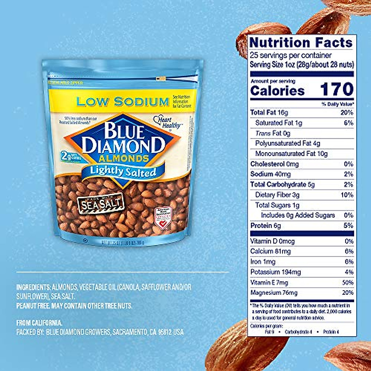 Blue Diamond Almonds Low Sodium Lightly Salted Snack Nuts, 25 Oz Resealable Bag (Pack of 1)