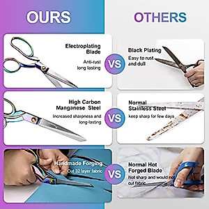 Talerluv Professional Sewing Fabric Scissors, Heavy Duty Sharp Tailor Haberdashery Shear with Fabric Pencil, Pins, Snips, Tape Measure, Seam Ripper for Cutting Leather Cloth Upholstery Dressmaking