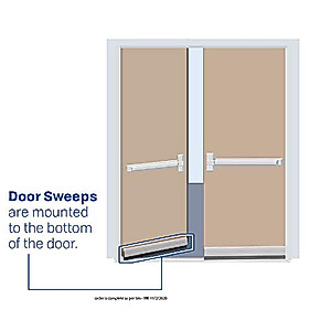 Door Bottom Sweep 1 3/4” W with Neoprene Sweep 1/16” (#7115) (48")