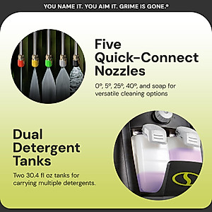 Sun Joe SPX3000 2030 Max PSI 1.76 GPM 14.5-Amp Electric High Pressure Washer, Cleans Cars/Fences/Patios