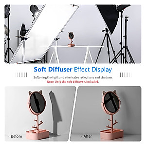 Neewer 2 Yard x 60 Inch/1.8M x 1.5M Polyester White Seamless Diffusion Fabric for Photography Softbox,Light Tent and Lighting Light Modifier