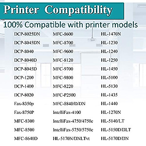 1 Pack Black TN540 TN-540 Compatible Toner Cartridge Replacement for Brother DCP-8040 1400 MFC-8500 8120 9800 8840DN IntelliFax-4100 5750e Fax-8350p Fax-8750P HL-1250 1440 5100 5140 Printers Toner