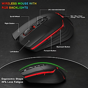 BlueFinger Wireless Gaming Keyboard and Mouse, Rechargeable Rainbow Backlit Wireless Keyboard and Ergonomic Light Up Mouse Combo for Windows, Mac, PC, Laptop