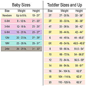 Pinkfong Baby Shark Baby Girls Long Sleeve T-Shirt Pant Set Grey/Pink 18 Months