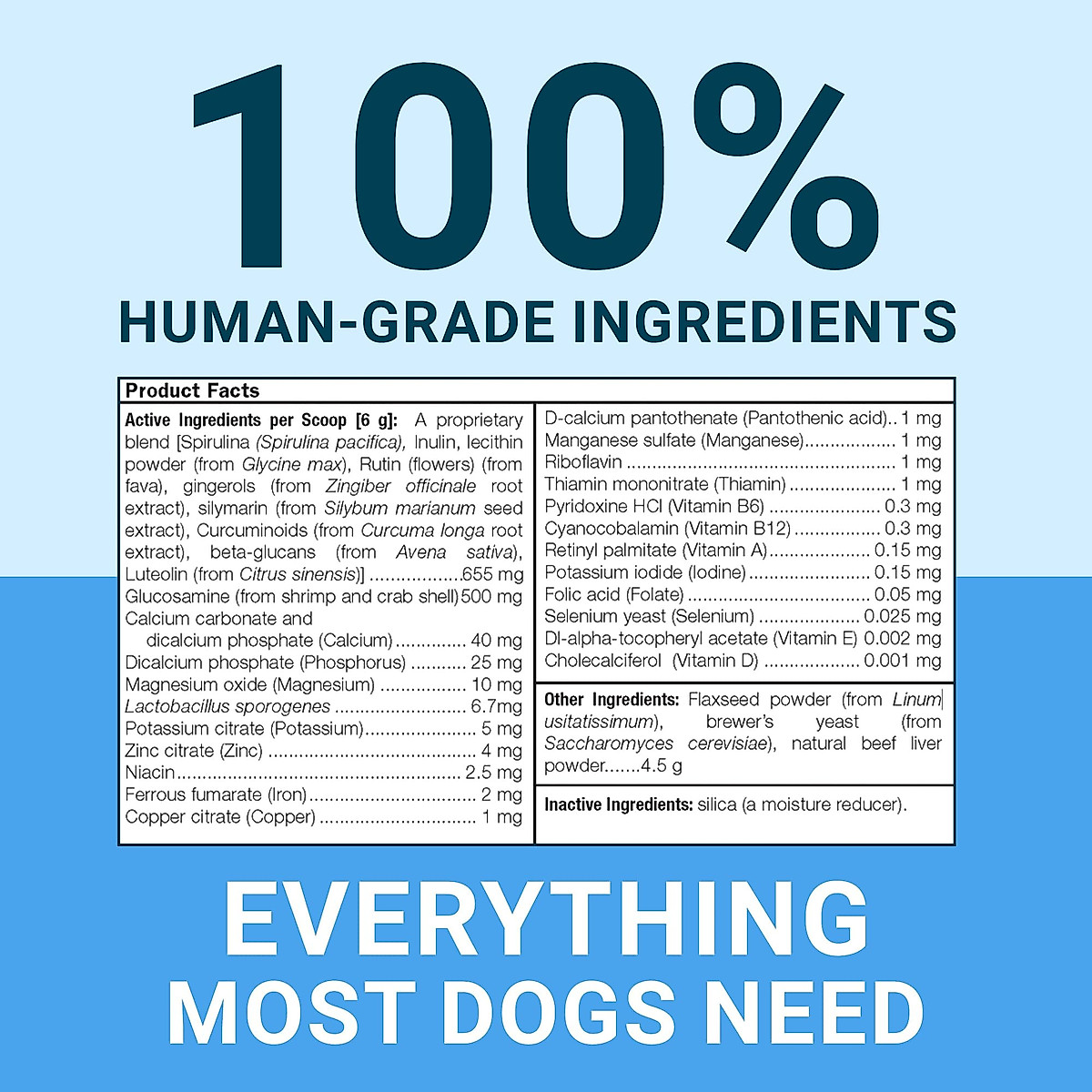 EverPup Multivitamin Dog Supplement - Glucosomine & Apoptogens for Hip & Joint Health + Probiotics & Prebiotics with Enzymes for Digestion