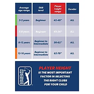 PGA Tour G-1 Series Junior Putter for Ages 12-16, Ideal for Golfers 5'2" to 5'10" in Height