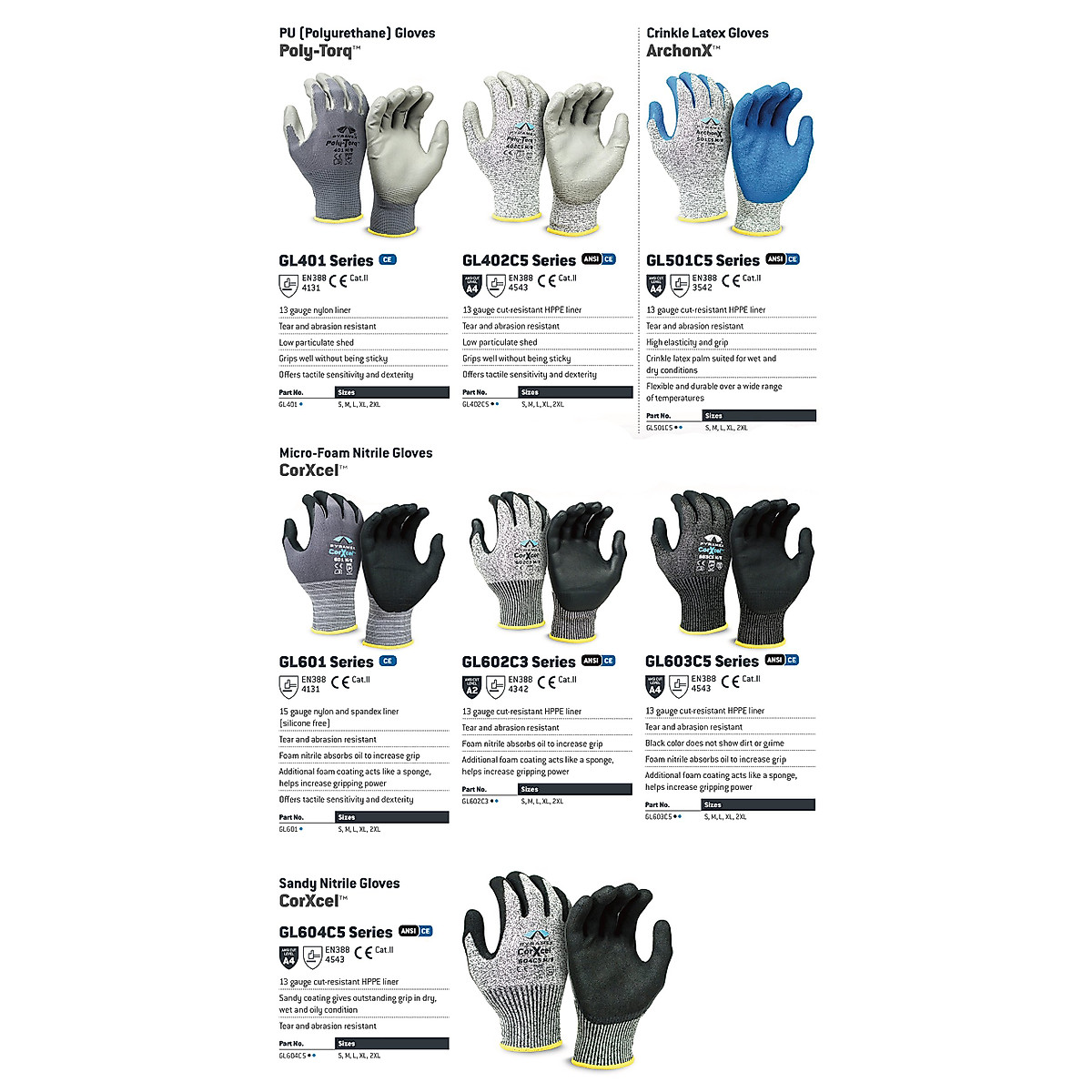 Pyramex GL401L Polyurethane Glove - size Large Large