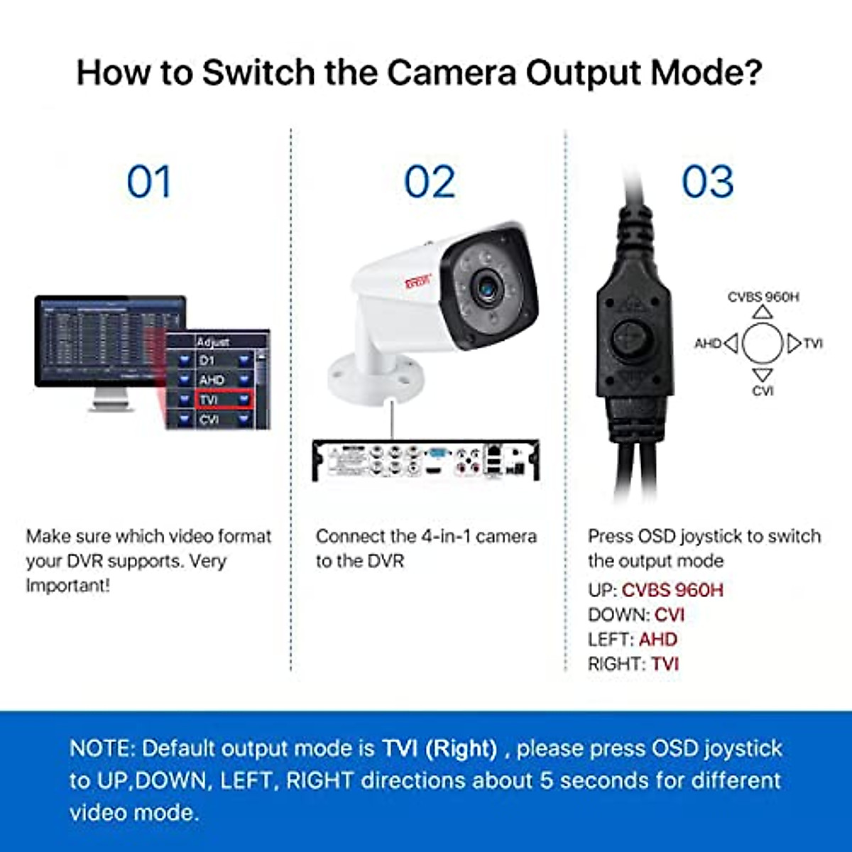 Tonton 4 Pack 1080P Wired CCTV HD Security Analog Bullet Camera Outdoor,Supports HD TVI Model,Aluminum Metal Housing,90° Viewing Angle,Suitable for Hybrid 5 in 1 DVR Recorder