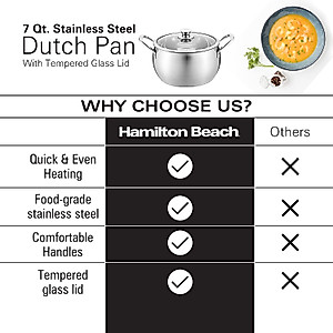 Hamilton Beach Stainless Steel 7-Quart Dutch Oven - Professional Premium Oven Safe Stock Pot with Ergonomic Handle & Glass Lid - Fryer Pot for Braising