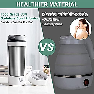 Travel Electric Kettle, Portable Electric Kettle for Boiling Water, Small Travel Tea Kettle Automatic Shut off, One Cup Hot Water Maker, 350ml-White