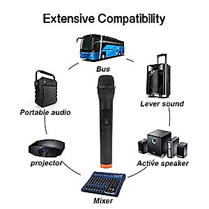 Wireless Microphone, High Gain Wide Applicability Karaoke Mic Excellent Sound Quality for Outdoor for Singing