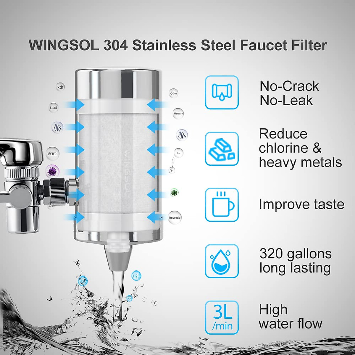 WINGSOL Stainless-Steel Faucet Water Filter, Faucet Mount Water Filtration System, Tap Water Filter, Reduce Heavy Metals, Chlorine and Bad Taste, 320G Long Lasting -1 Filter Included