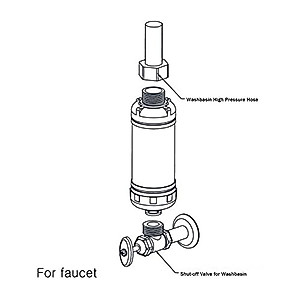 TULGIGS ION Filter TG300 - Premium Bidet Water Filter Set for Electronic Bidet Toilet Seats (2Pieces)
