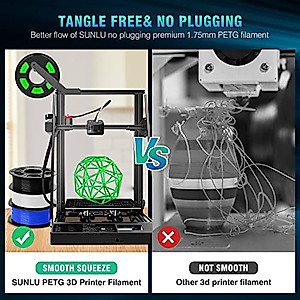 SUNLU 3D Printer Filament, Toughness PETG Filaments for 3D Printing, Neatly Wound Filament, High Strength, Better Flow of SUNLU No Clogging Premium PETG Filament 1.75 +/- 0.02 mm, 1KG Spool, Black