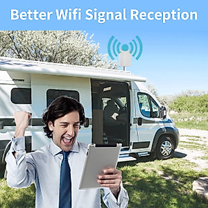 Outdoor 15dBi Dual Band WiFi 2.4GHz 5GHz 5.8GHz Long-Range Directional Panel Antenna with 10Ft Cable for WiFi Router Wireless Network Card Security IP Camera Video Surveillance Monitor, Eifagur