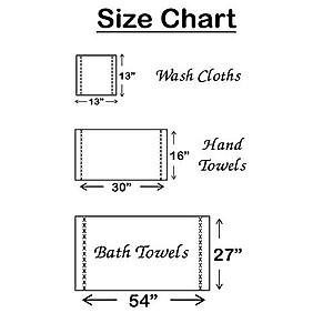 Home and Plan Personalized Towels with Text | 4-Piece Set, 2 Hand Towels (16x30), 2 Wash Cloths (13x13) | Premium Quality Decorative Turkish Cotton | Embroidered in The USA - Custom Text