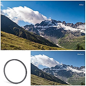 K&F Concept 62mm MC UV Protection Lens Filter Ultra-Slim 24-Layer Multi-Coated Waterproof UV Filter for Camera Lens (D Series)