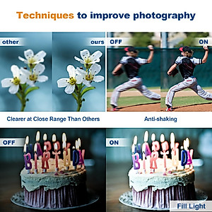 4K 64MP Digital Camera for Photography, Compact Vlogging Camera for YouTube with WiFi 18X Zoom,Point&Shoot Camerawith Auto Focus, Selfie Screens,32GB SD Card,Travel Video Camera for Beginners Kids