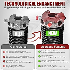 JZSDB Garage Door Torsion Springs, Pair of 0.250 x 2" x 28" Garage Door Spring with Non-Slip Winding Bars, Bearings and Gloves, Minimum of 15,000 Cycles