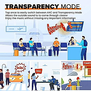 Wireless Earbuds ANC, Bluetooth 5.2 Active Noise Canceling Headphones Bluetooth Earbuds 32 Hours Cycle Playtime, Sport Earphones, Touch Control, Twins and Mono Modes, IPX7