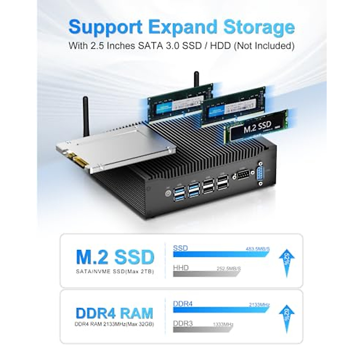 FANPEEC Fanless Mini PC Core i3 6157U, Industrial PC Windows 10 Pro 64GB RAM 512GB SSD 1TB HDD, WiFi 5, BT 4.2, 8 x USB 2.0, 2 x Ethernet Ports, 2 x HD Mini Desktop Computers