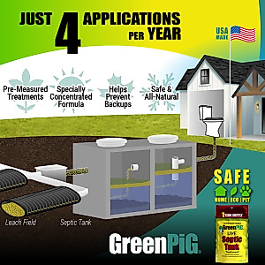 GREEN PIG 52 Live Tank Treatment Aids in The Breakdown of Septic Waste to Prevent Backups with Easy Dissolvable Flush, Consumer Strength