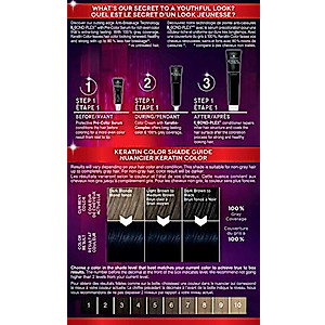 Schwarzkopf Keratin Color Permanent Hair Color Cream, 1.1 Midnight Black
