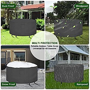 Patio Furniture Covers, Round Patio Table Cover, Outdoor Patio Covers for Furniture, Heavy Duty Table Cover with Fix Straps UV-Resistant, Snowproof Waterproof Patio Furniture for Winter, 84"DIA x 28"H