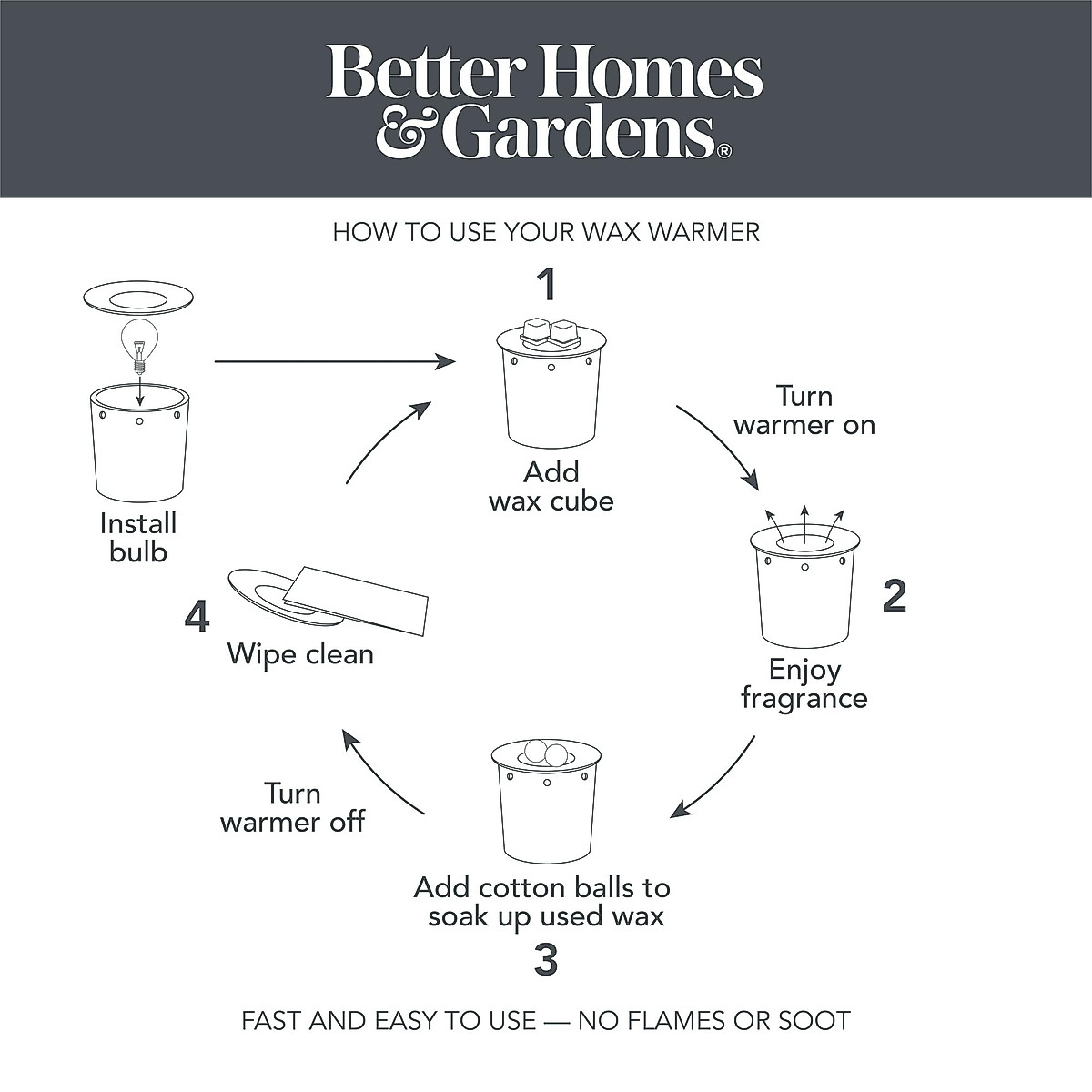 Better Homes and Gardens Sunlit Strawberry Patch Wax Cubes